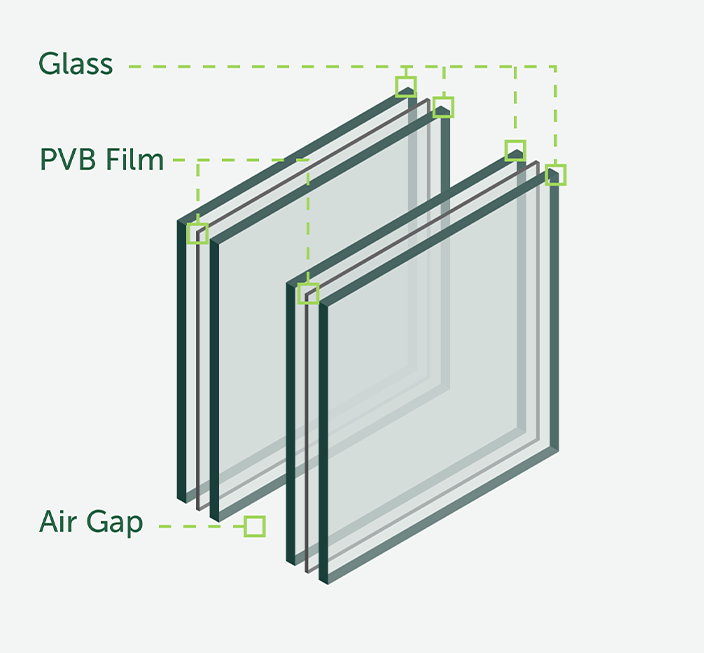 Bulletproof Glass From Total Security Solutions