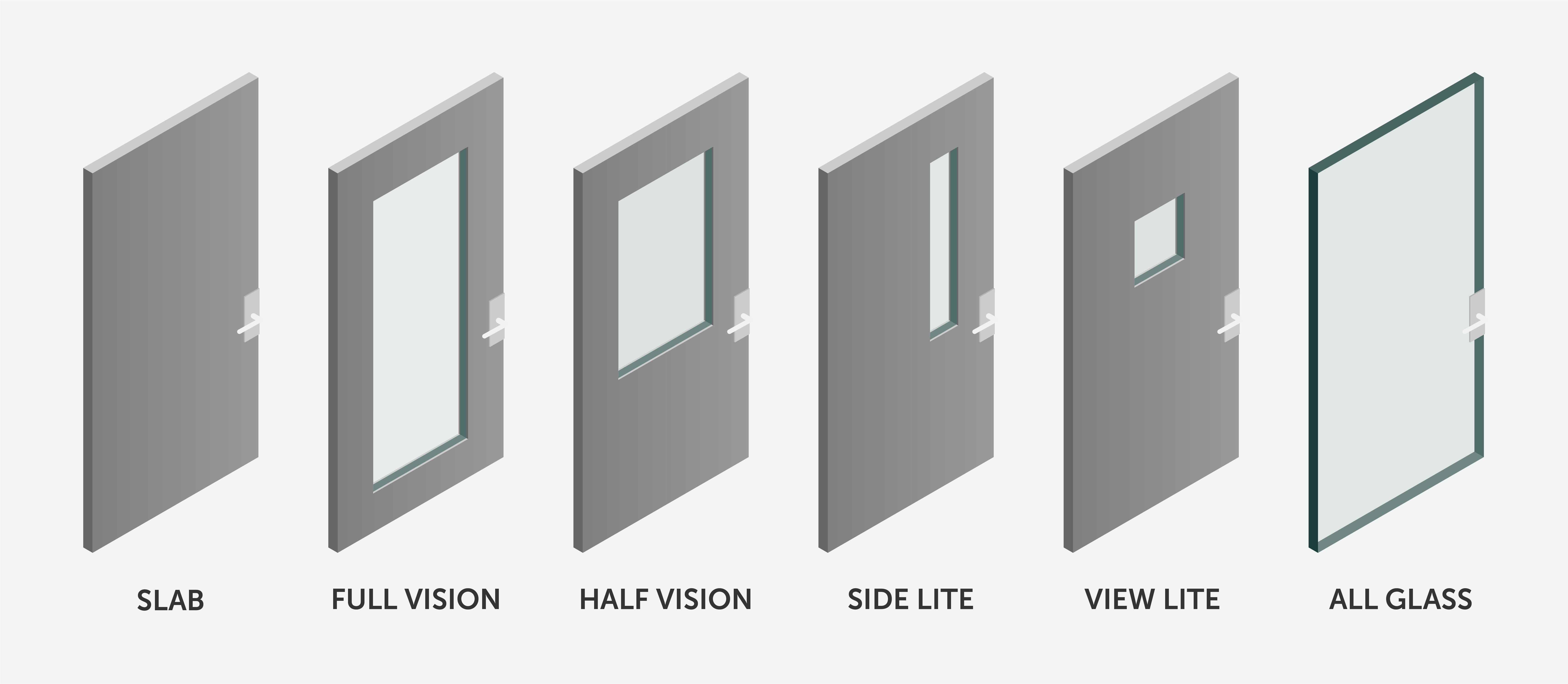 Bulletproof Doors From Total Security Solutions