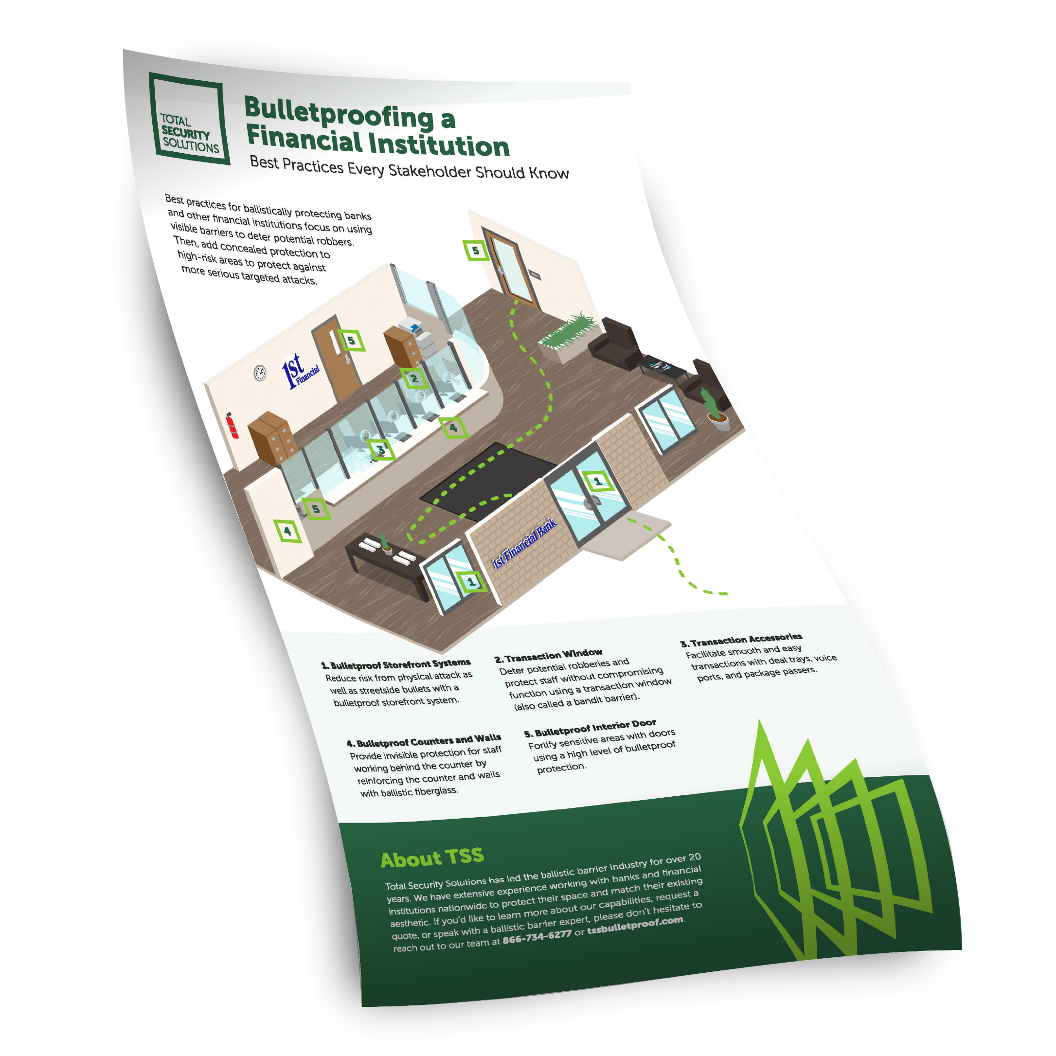 “Bulletproofing a Financial Institution: Best Practices” Infographic