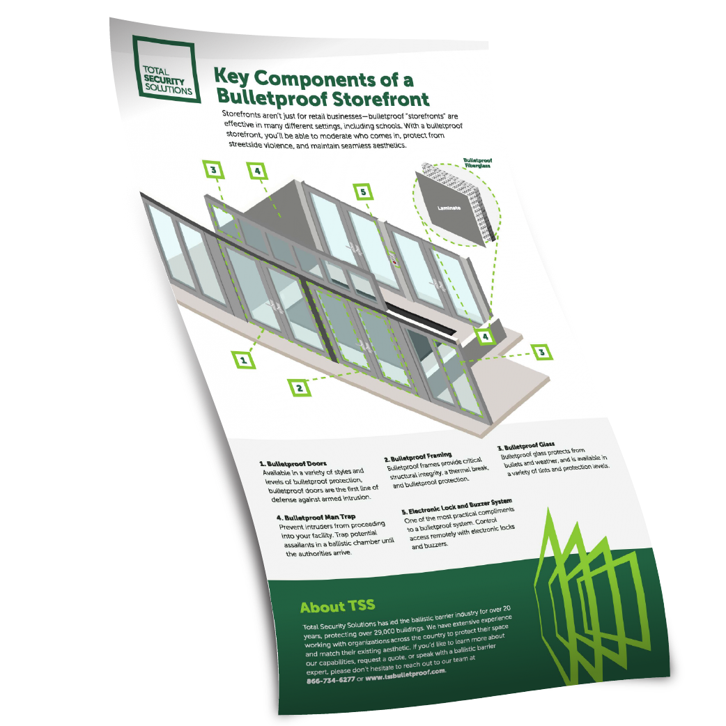“Key Components of a Bulletproof Guard Booth” Infographic