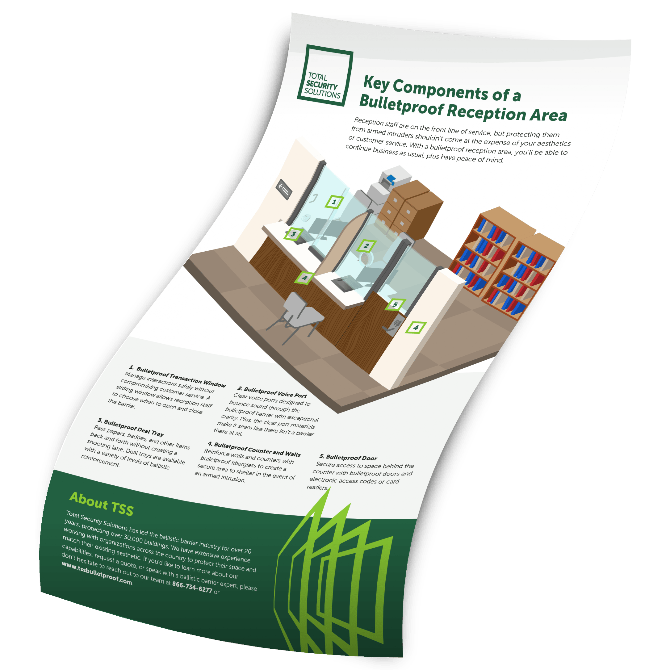 “Key Components of a Bulletproof Reception Area” Infographic