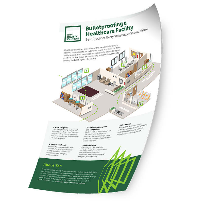 Bulletproofing a Healthcare: Best Practices Infographic